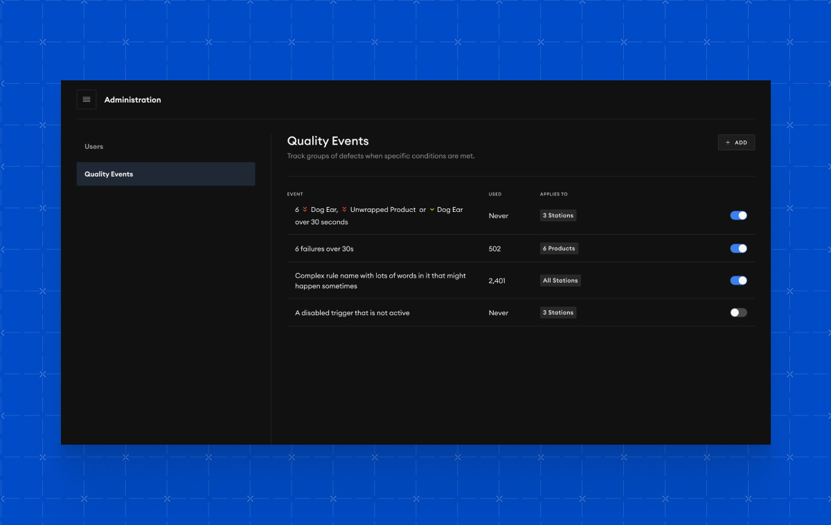 Tool Tuesdays: Quality Events and Notifications