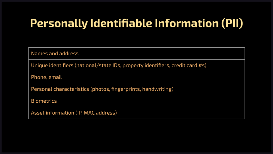 Understanding PII Laws and Regulations Worldwide