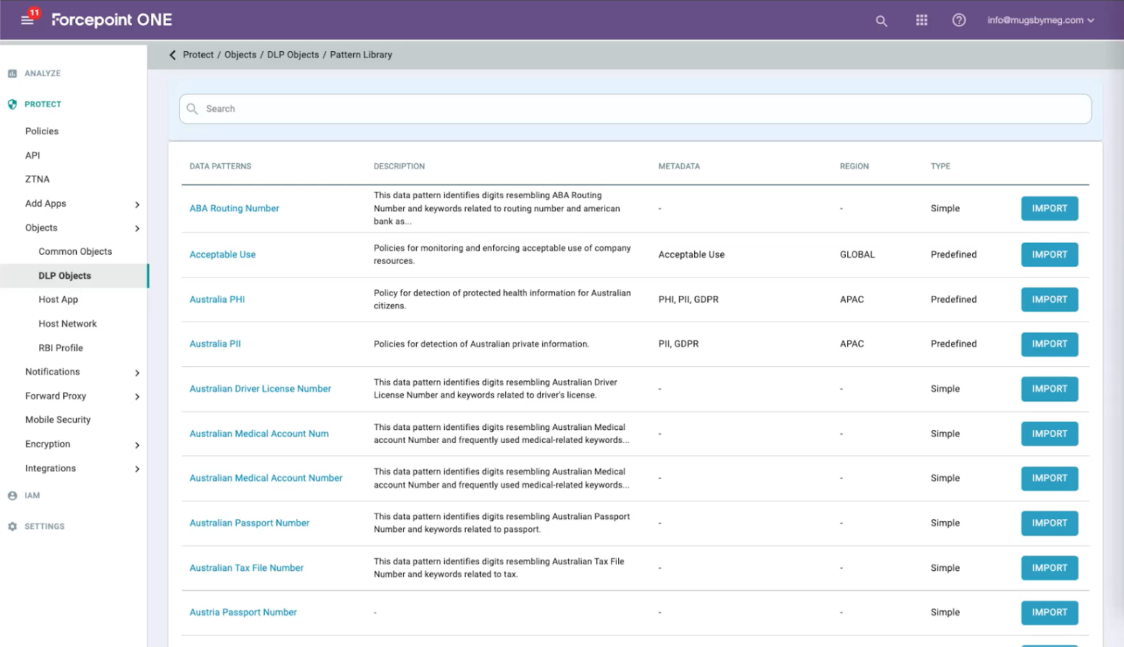 Top 10 Sensitive Data Discovery Tools in 2023