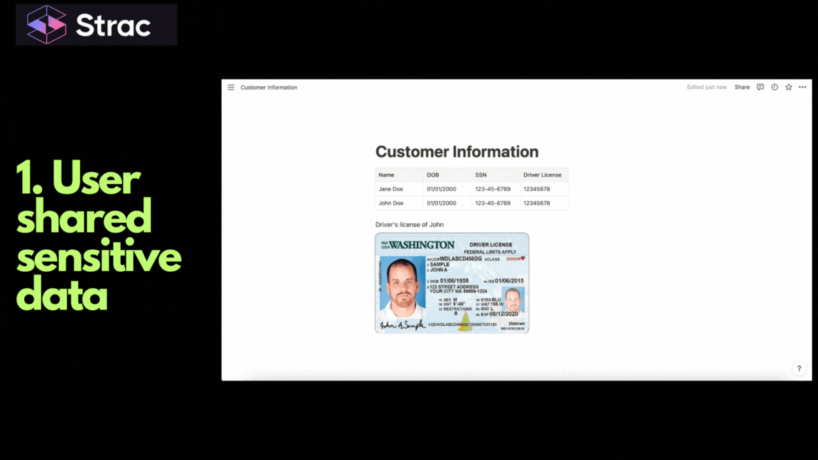 The Importance of DLP Scanning: A Comprehensive Look