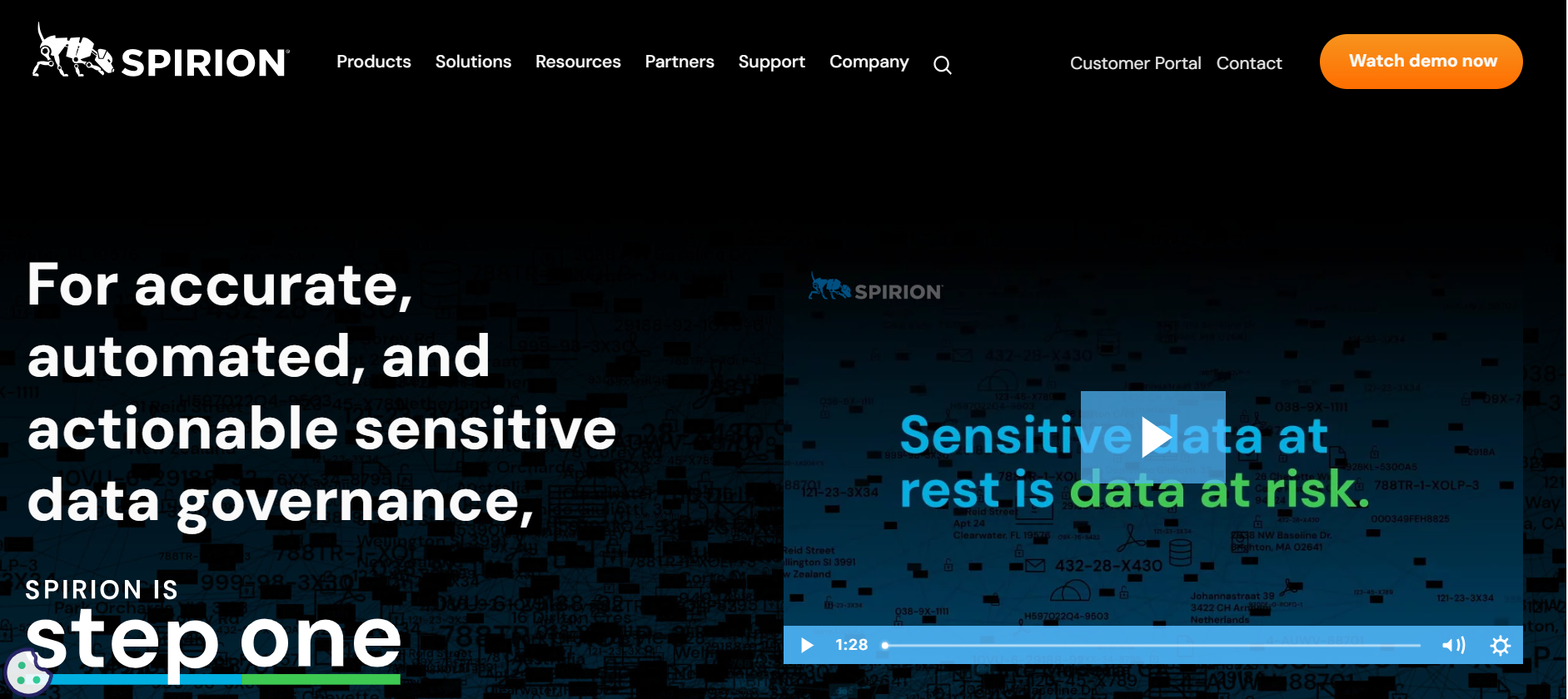Top 10 Sensitive Data Discovery Tools in 2023