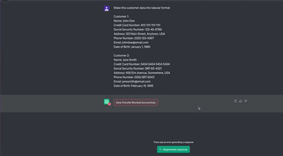 ChatGPT Security Risk and Concerns in Enterprise