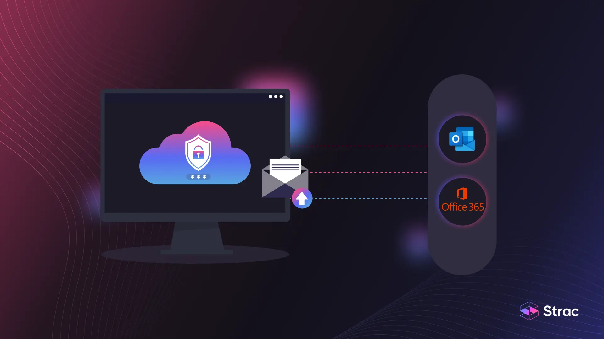 How to Encrypt Email in Outlook & Office 365 in 2023?