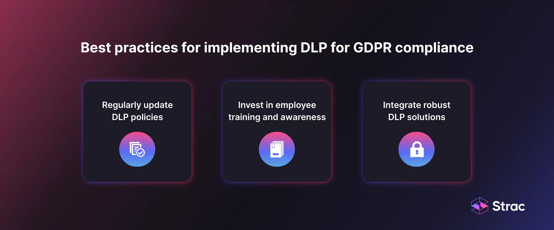 How does Data Loss Prevention solution (DLP) help with GDPR compliance?