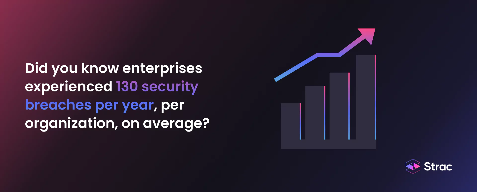 Top Enterprise Data Security Best Practices