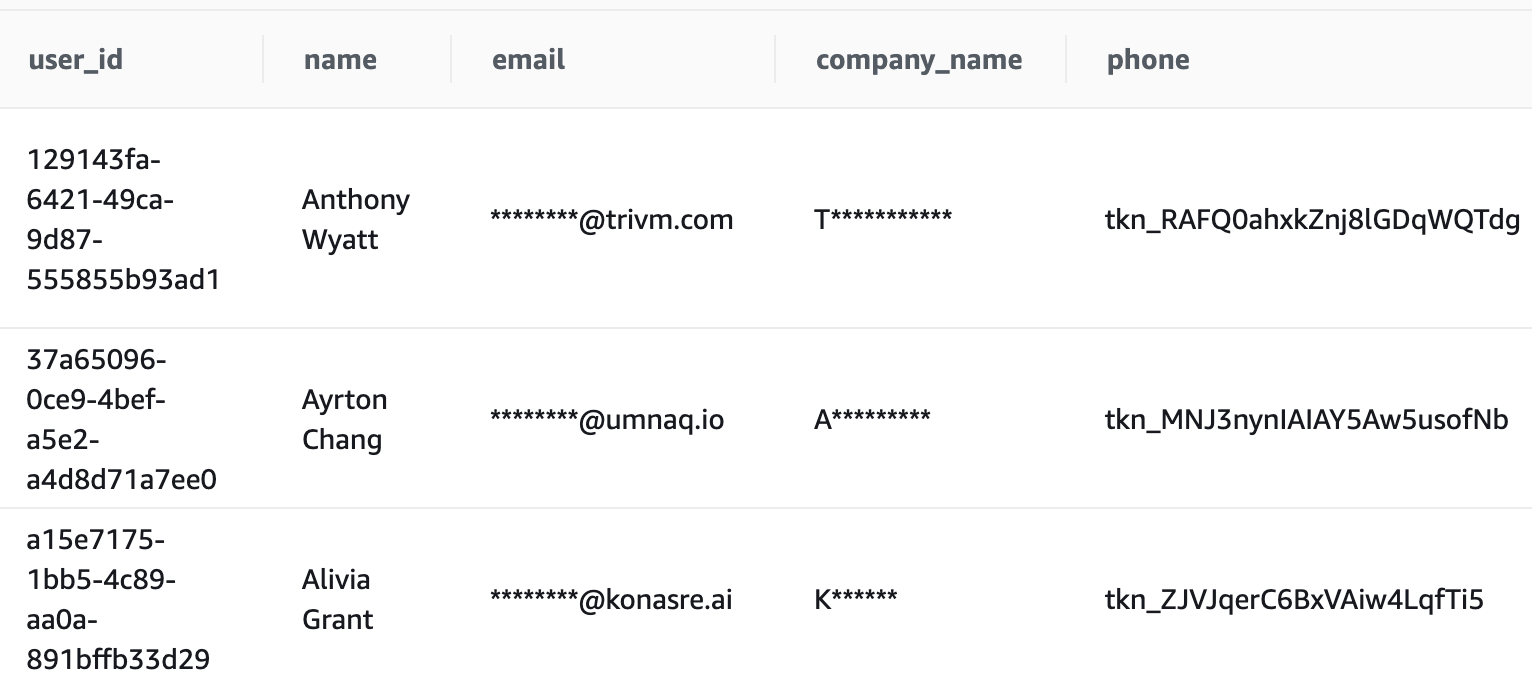 Bulk Data Masking for Databases like PostgreSQL