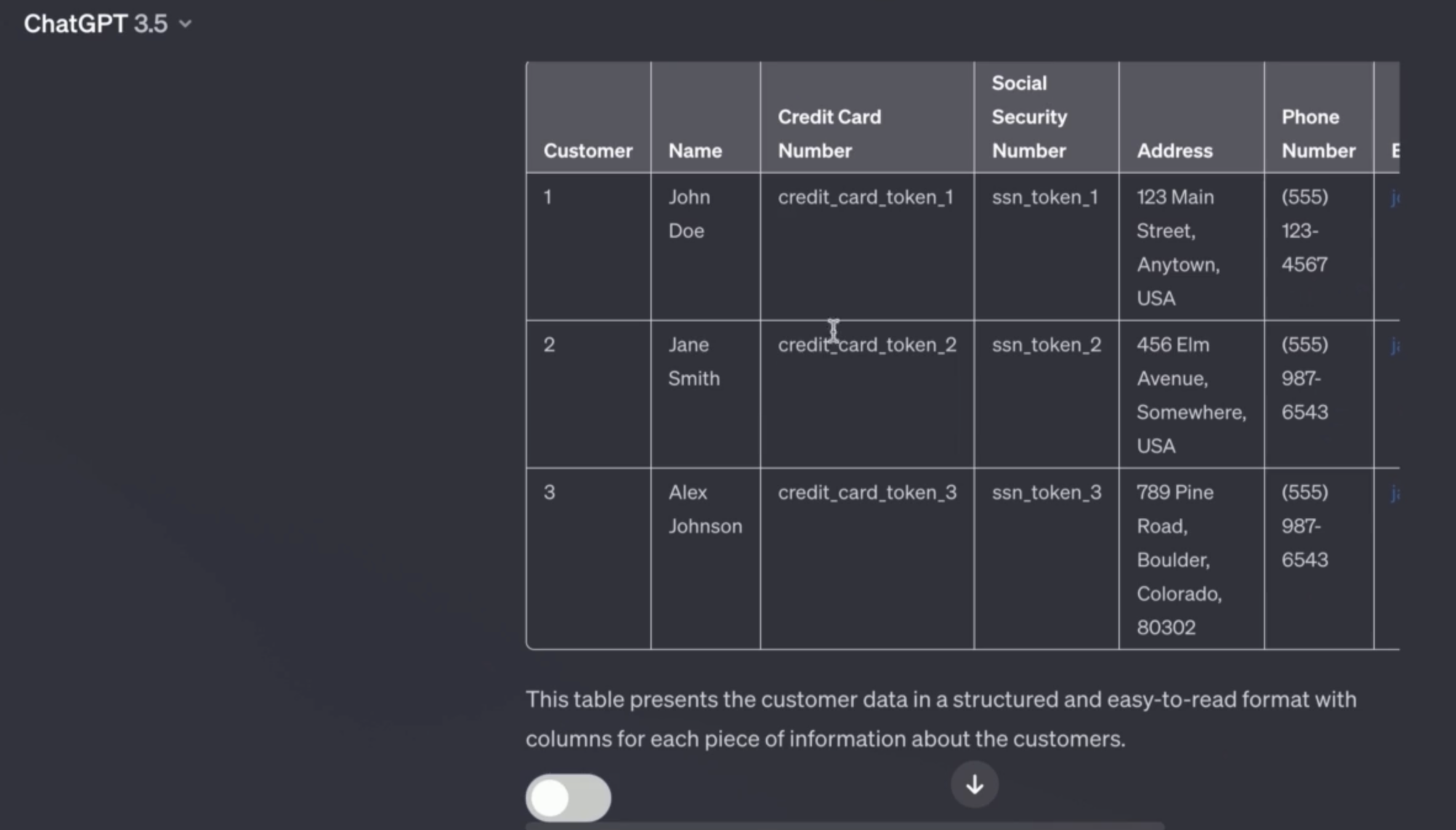 How to prevent AI Data Leaks?