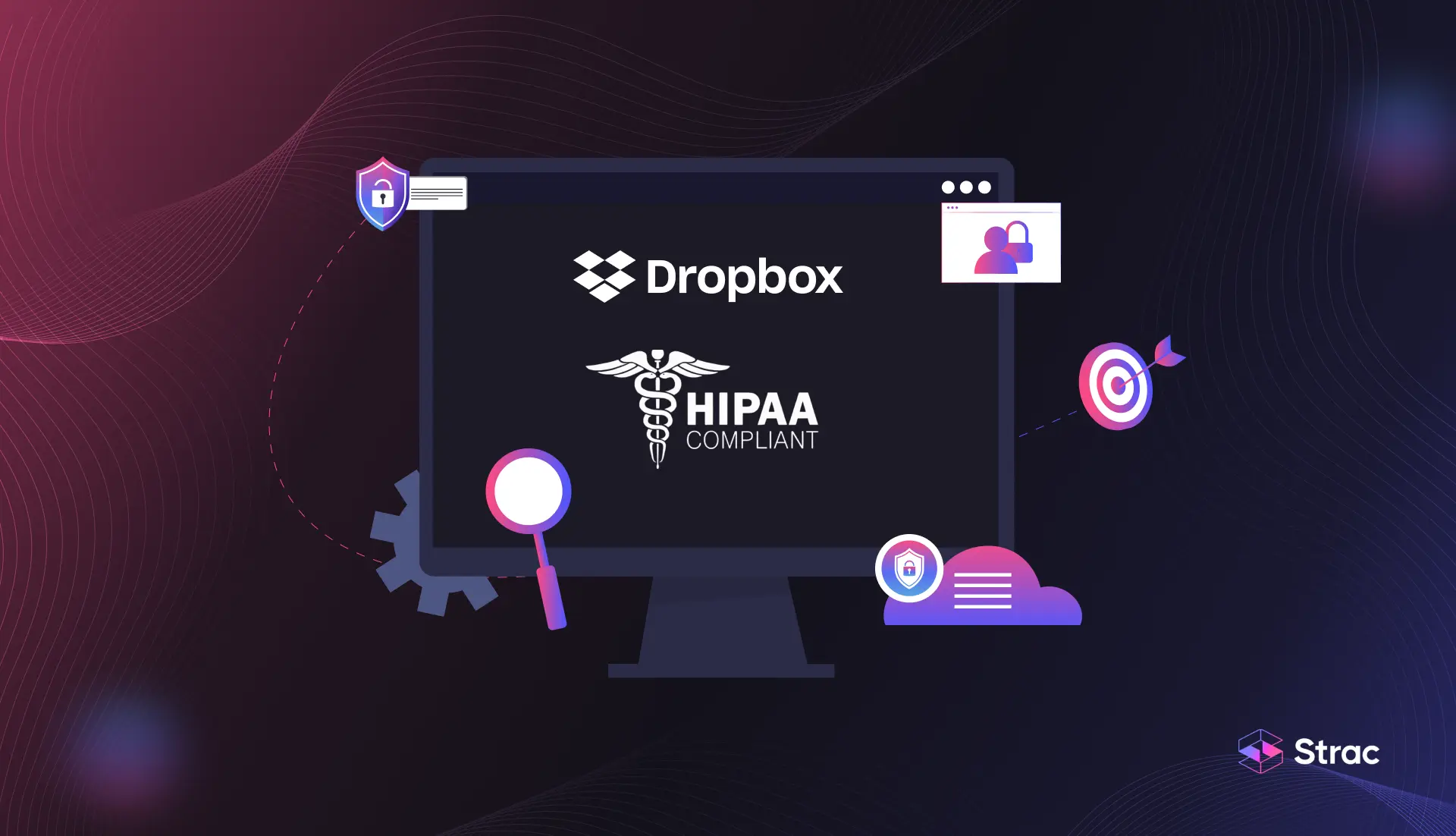 Is Dropbox HIPAA Compliant? Let’s find out!