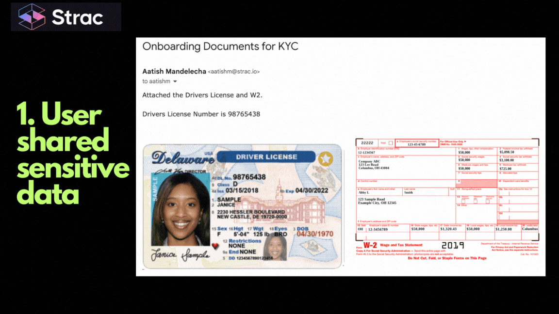 Gmail DLP (Data Loss Prevention) - Protect PII. Redact PII