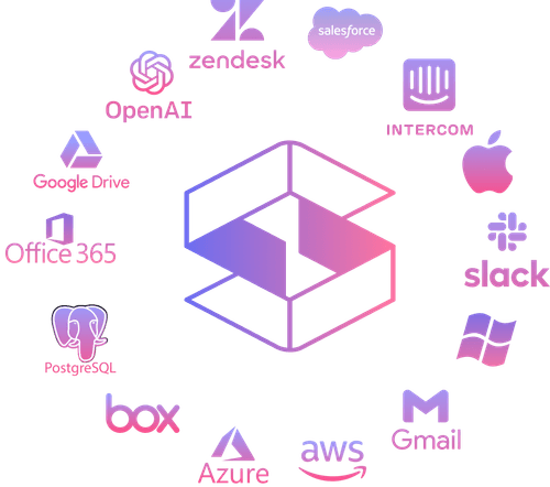 Strac: Endpoint & SaaS DLP (Data Loss Prevention): Redact PII