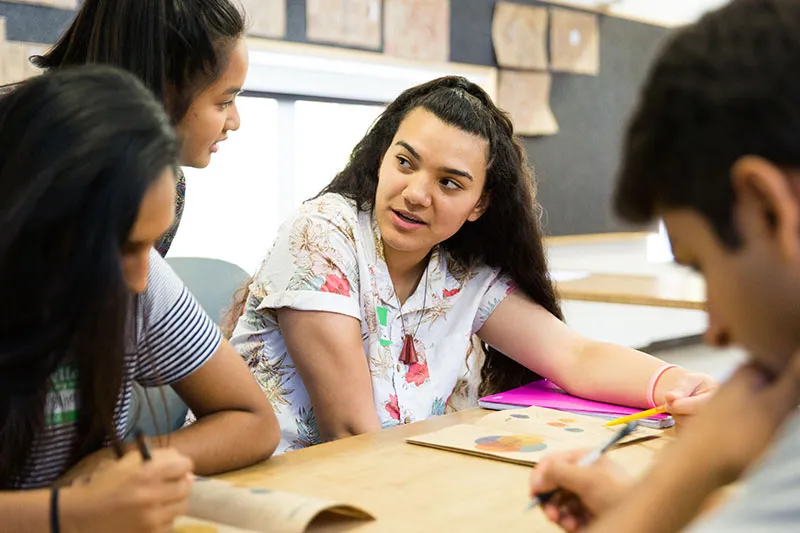 View SEL + Future-Ready Skills Curriculum for High School | Wayfinder