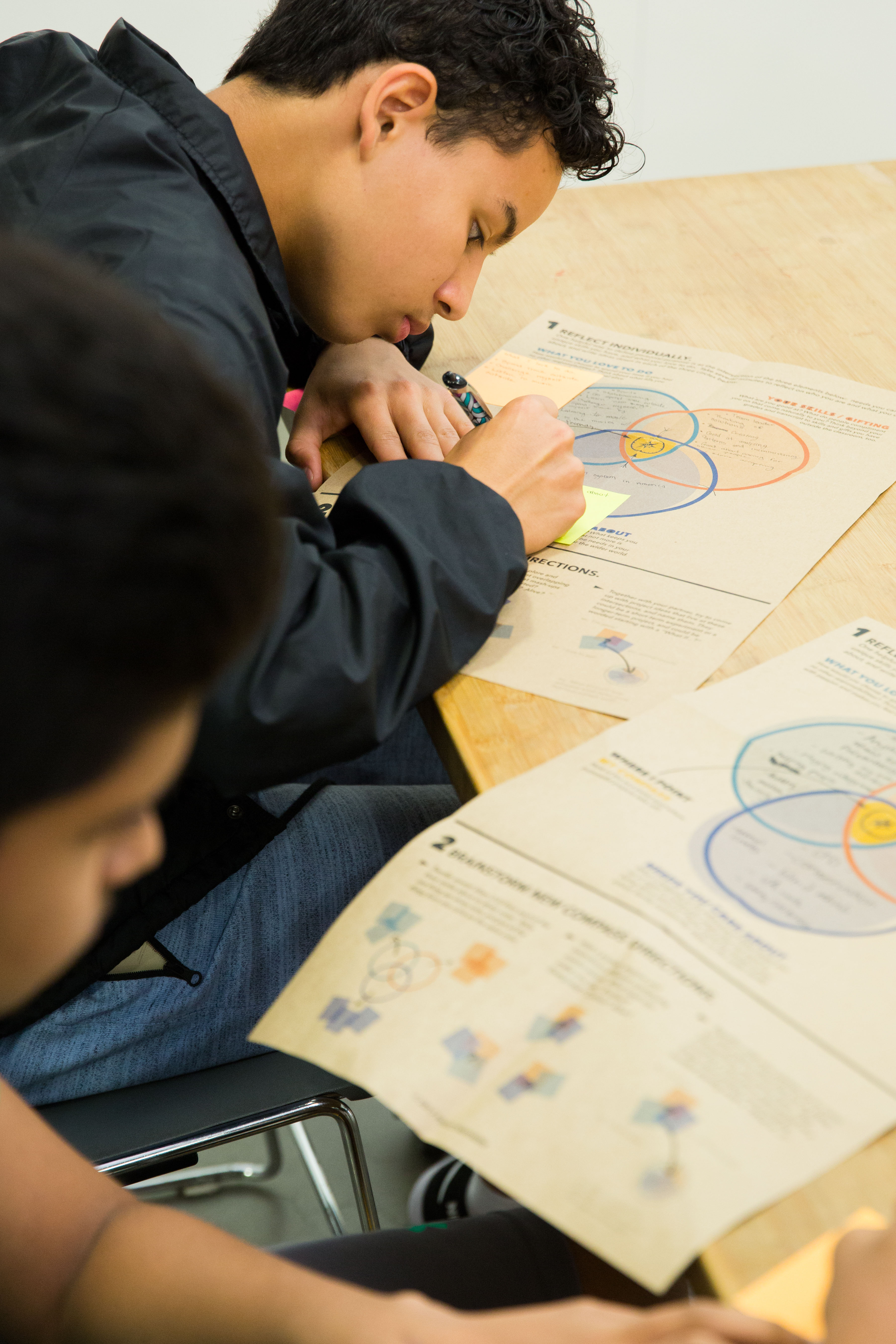 White Paper | Access Putting SEL To Work White Paper