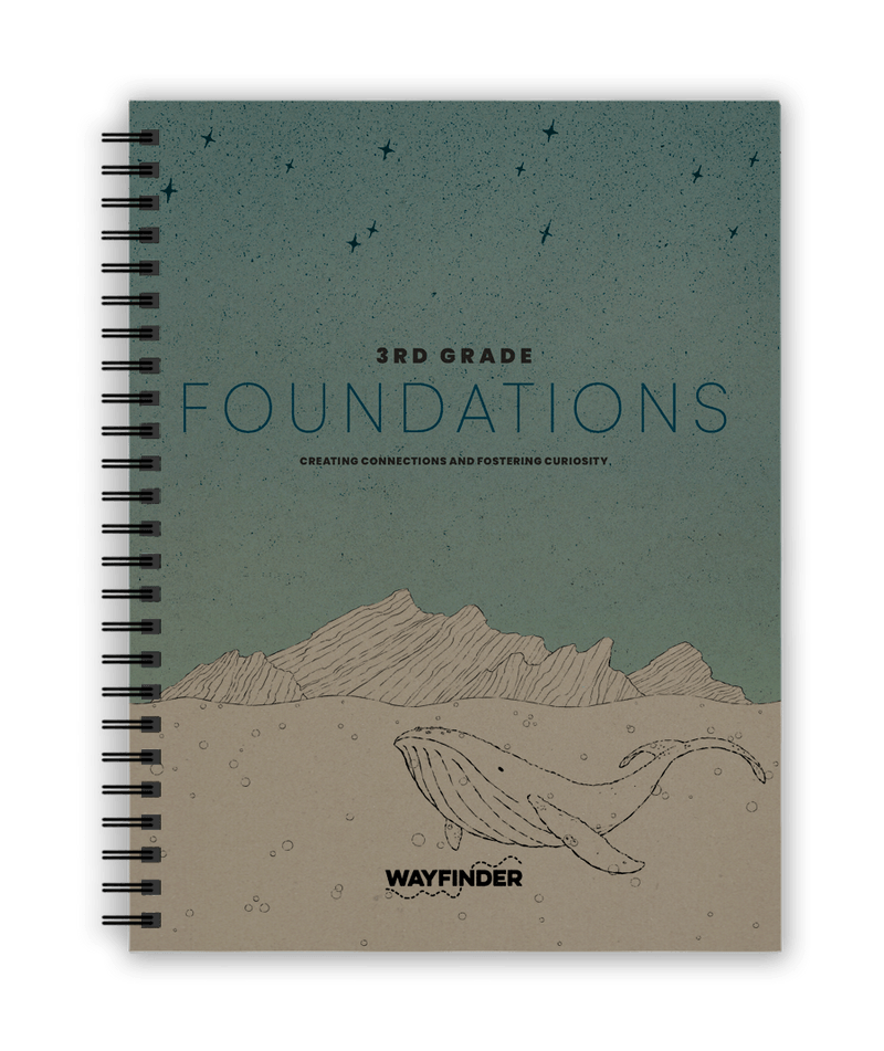 Wayfinder | View SEL + Future-Ready Skills Curriculum for Elementary School