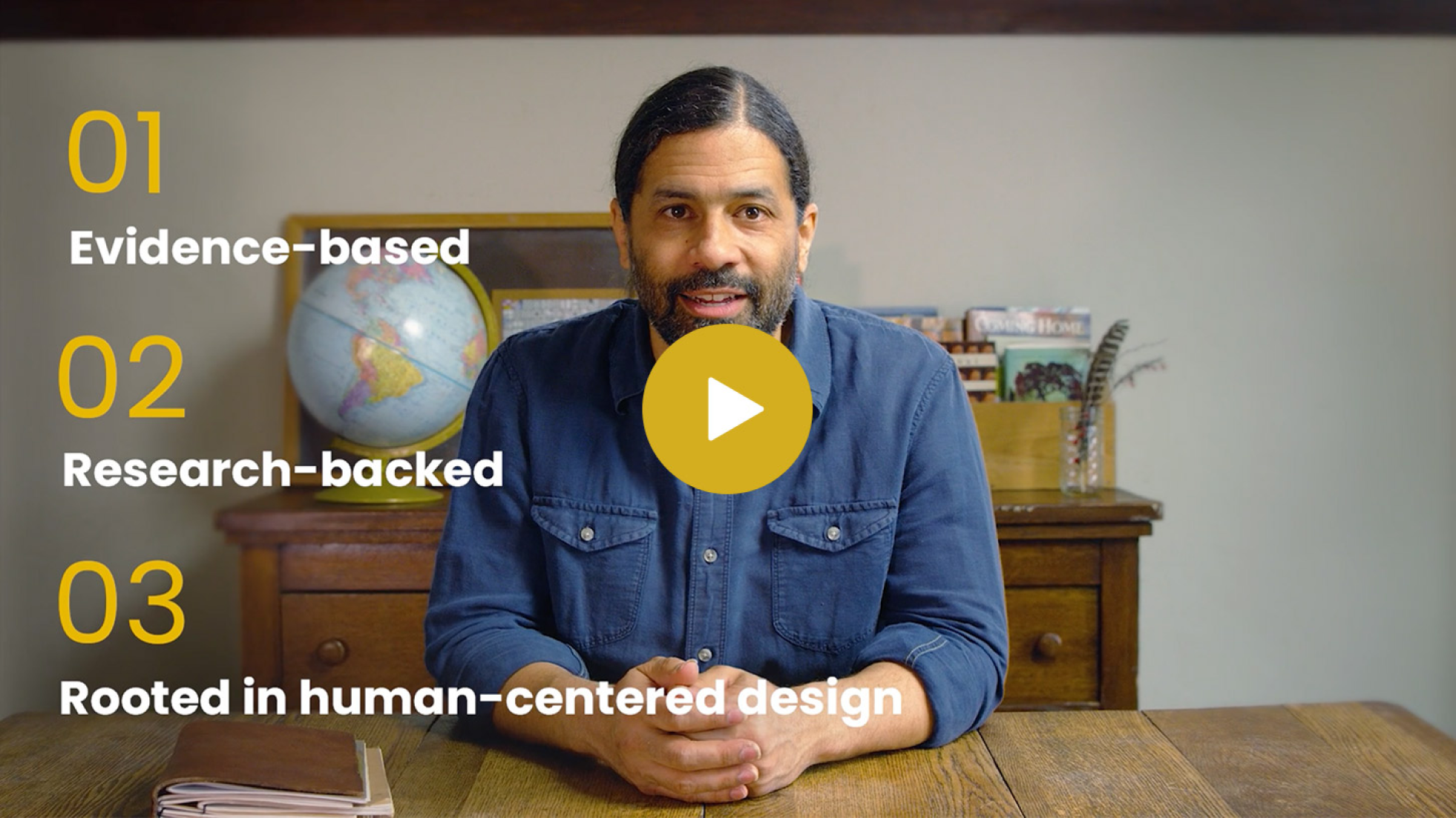 Wayfinder | SEL + Future-Ready Skills Sample Activities and Lessons