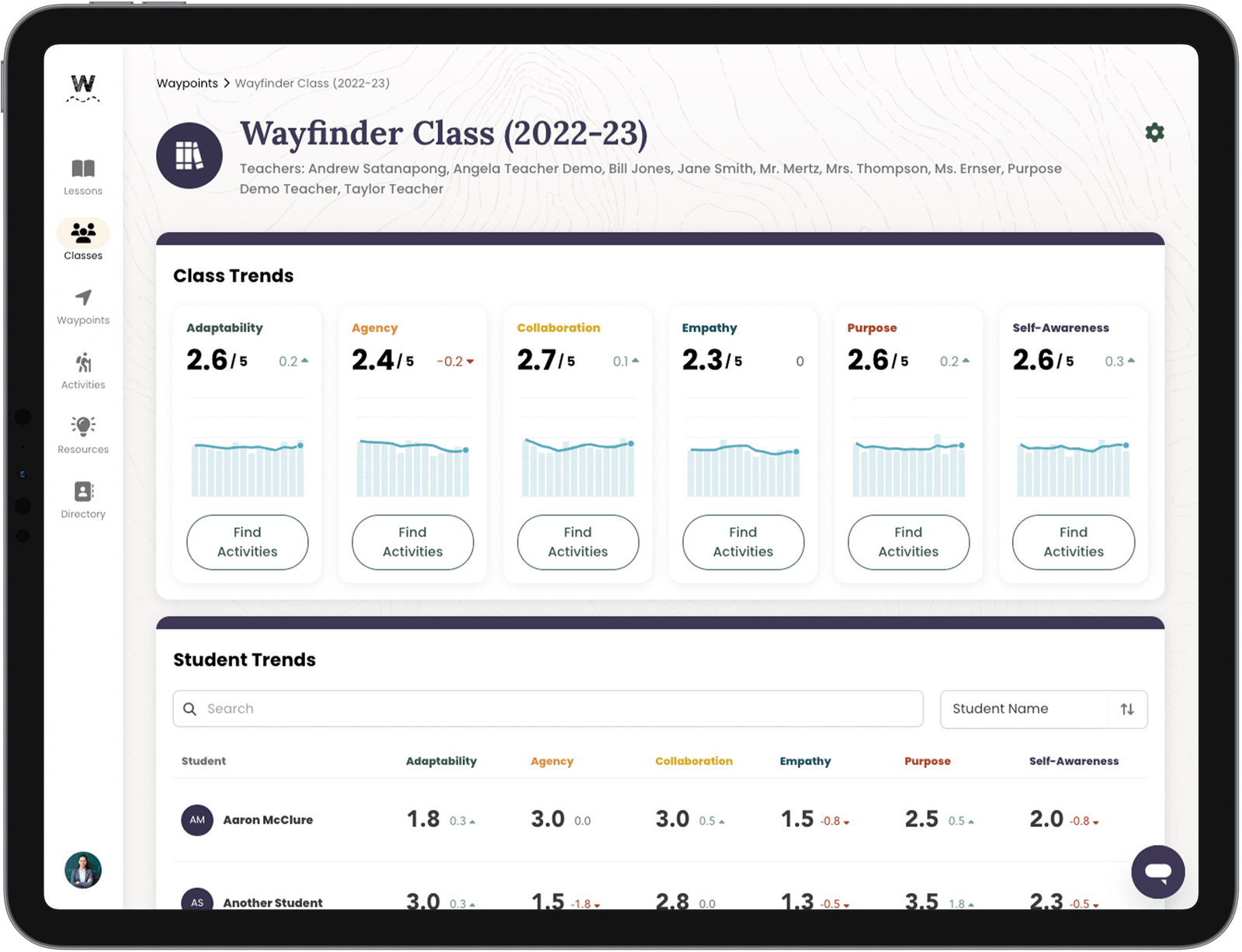 Wayfinder | View SEL + Future-Ready Skills Products