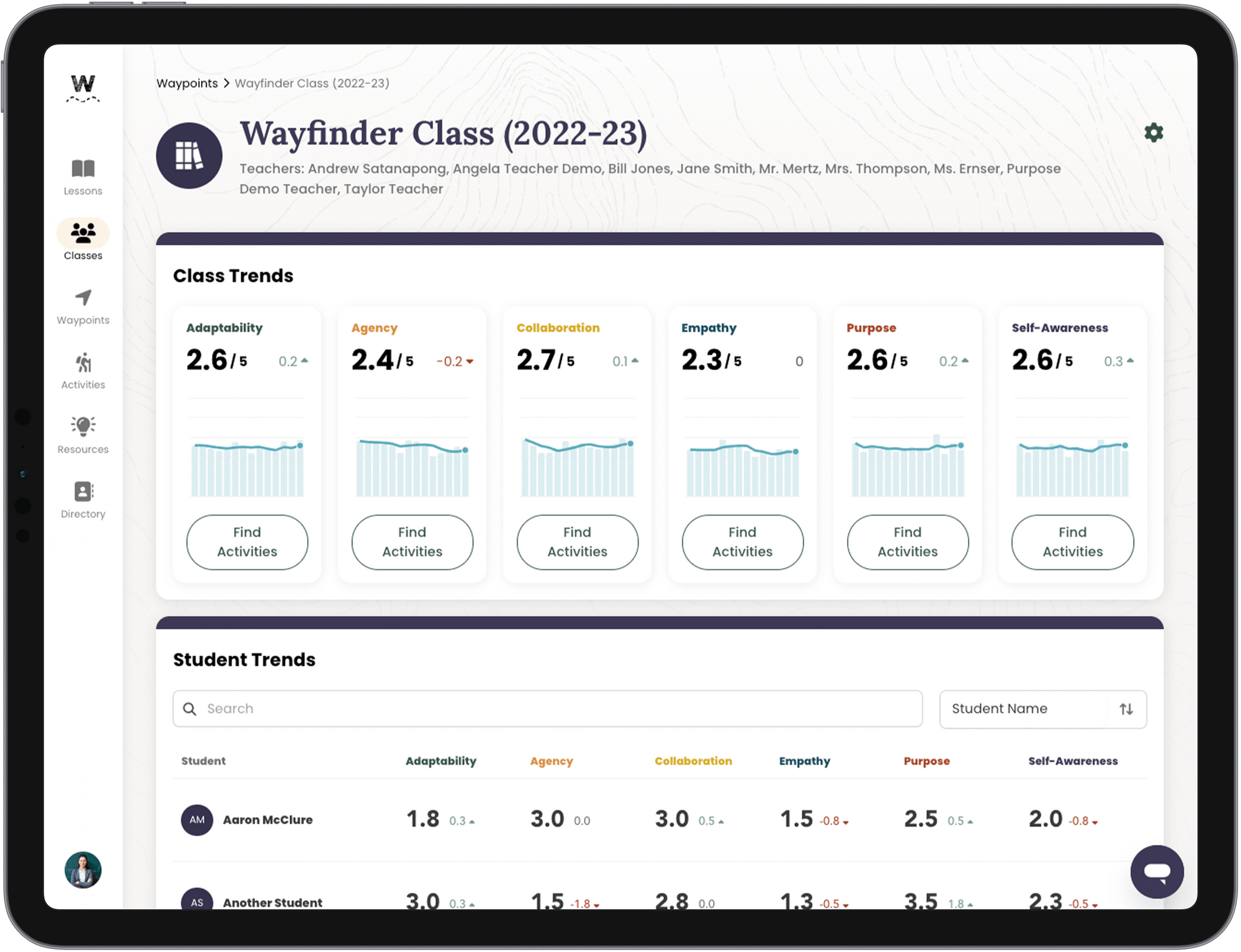 Wayfinder | View SEL + Future-Ready Skills Products