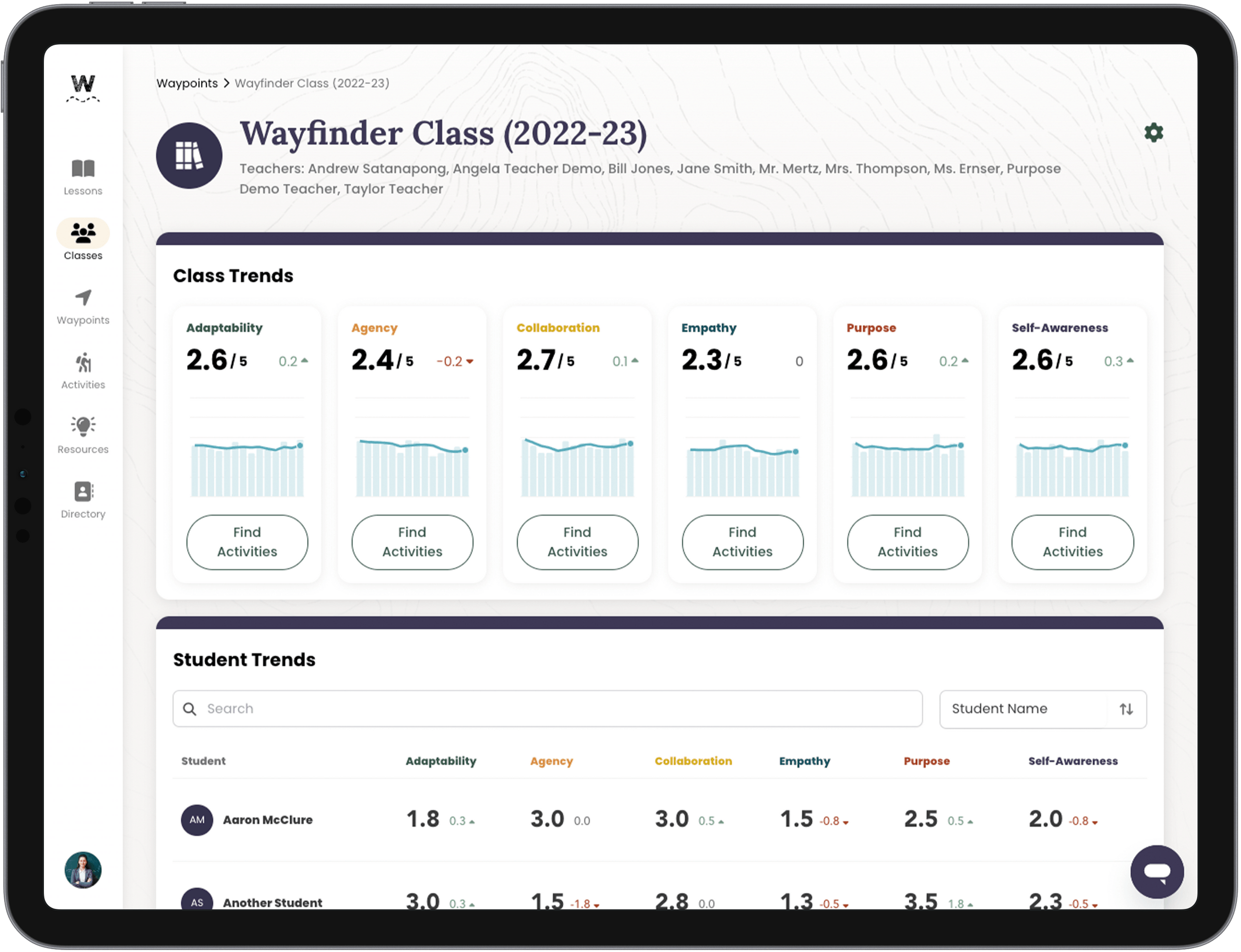 Wayfinder | View SEL + Future-Ready Skills Products