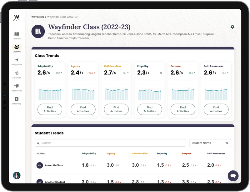 Wayfinder | View SEL + Future-Ready Skills Products