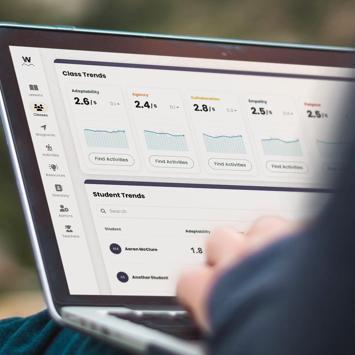 Wayfinder | Contact Us