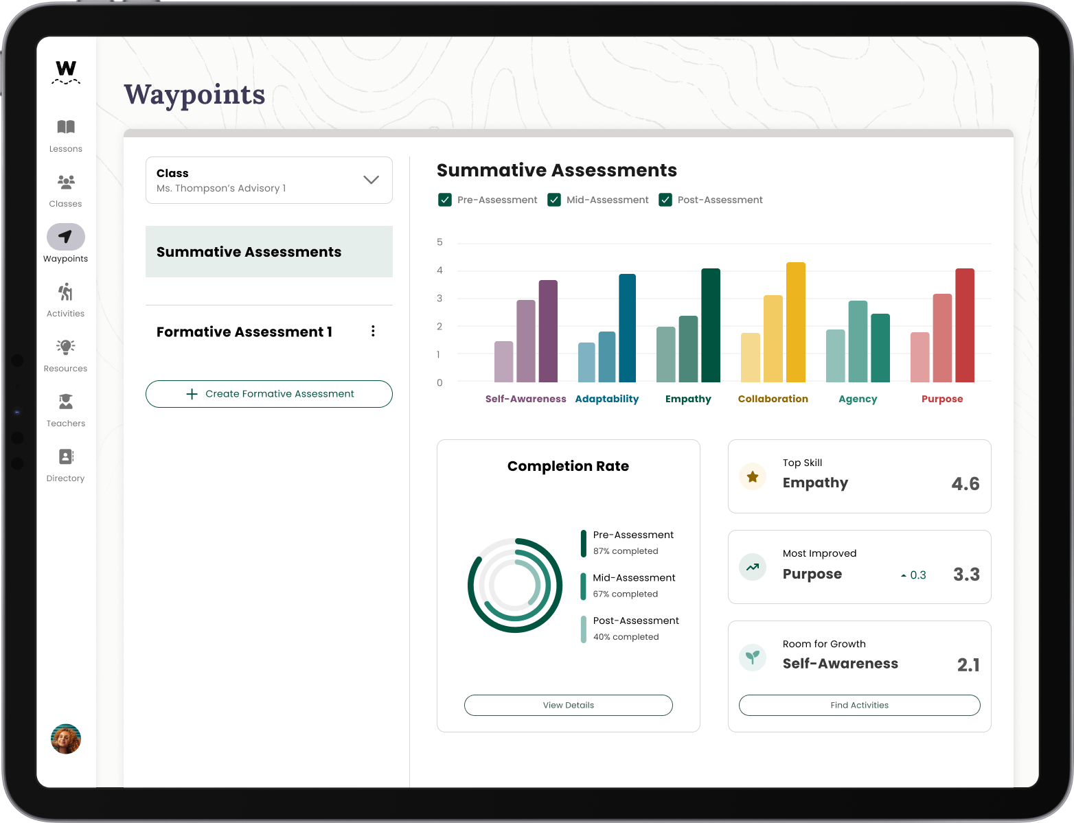 Wayfinder | SEL + Future-Ready Skills Curriculum | 6 Core Skills