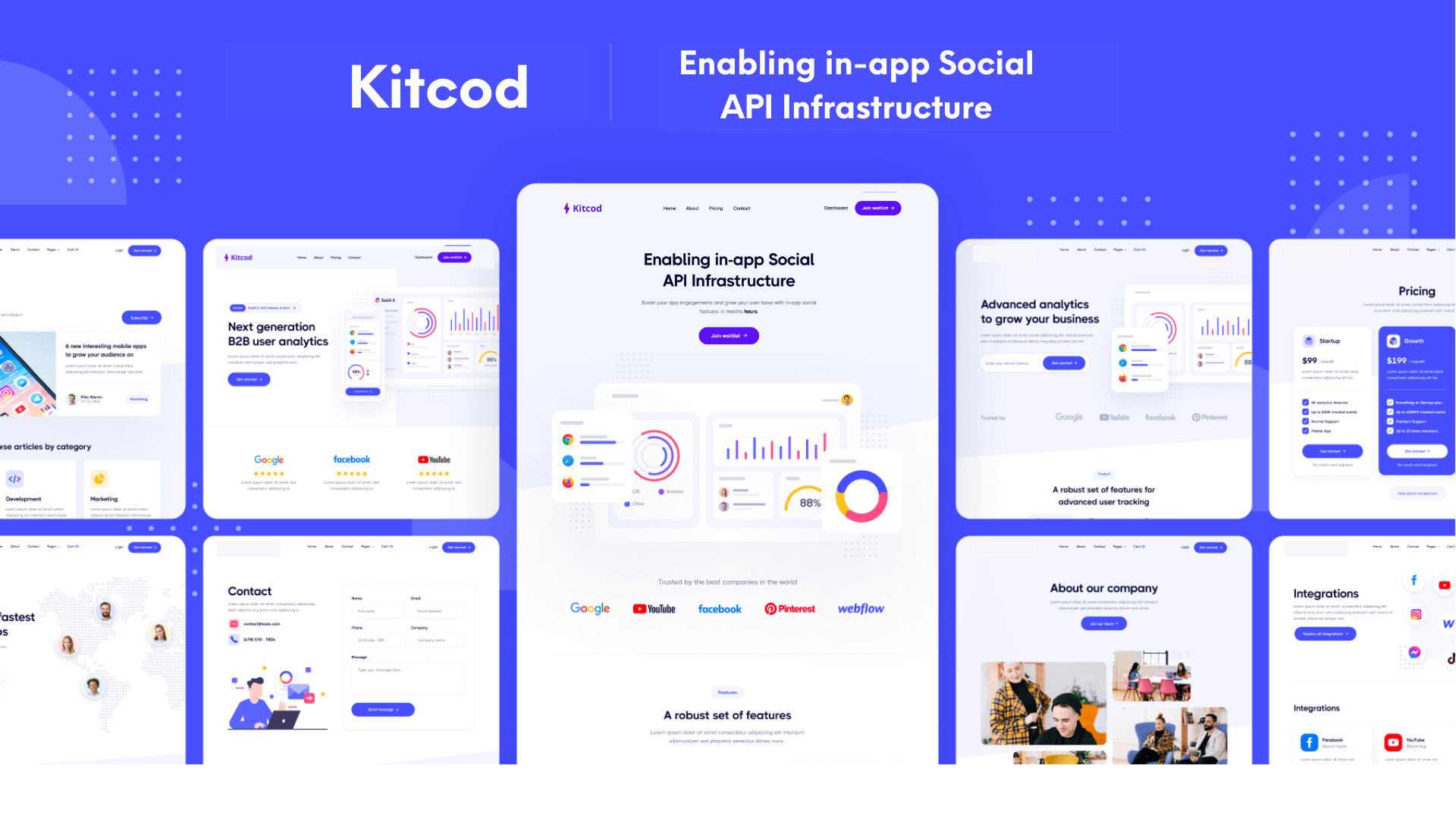 Kitcod - Making Your App Social
