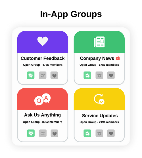 Kitcod - Making Your App Social