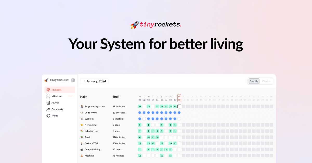 Tiny Rockets 🚀 | Your own system for better living.