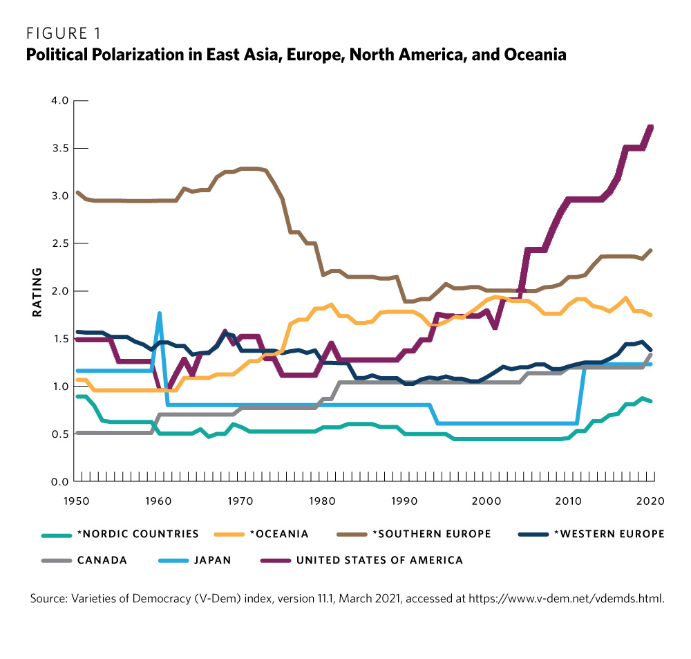 Home | Team Democracy