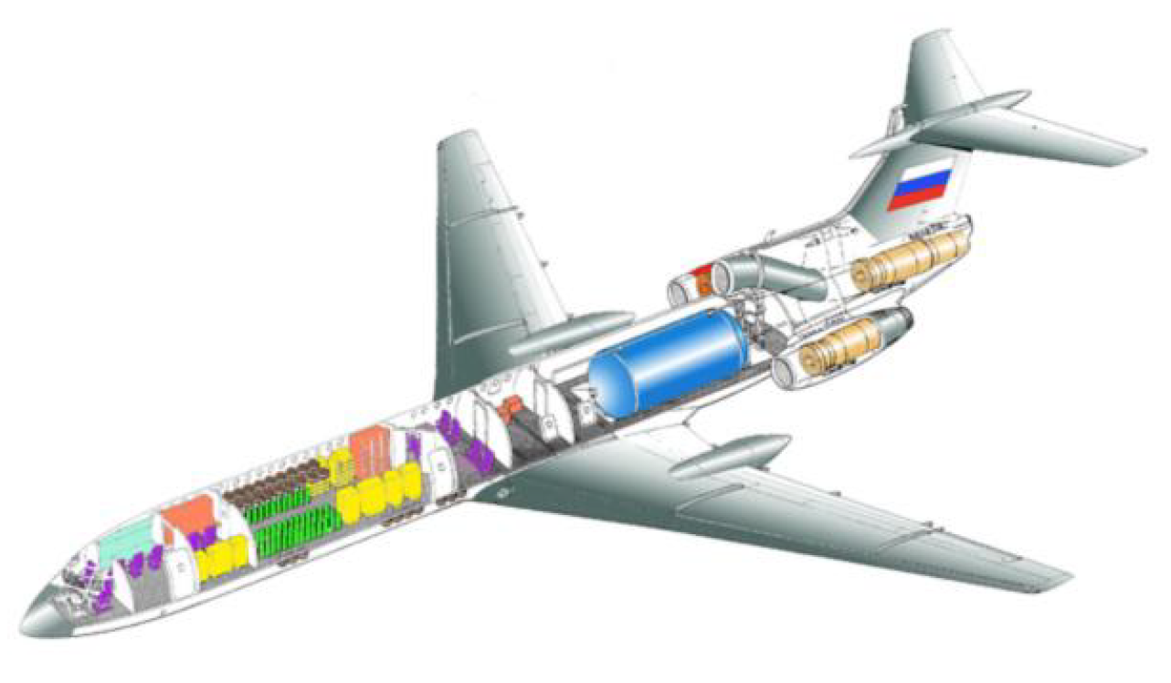 Team Hyflux Zero Emissions - Cryogenic hydrogen
