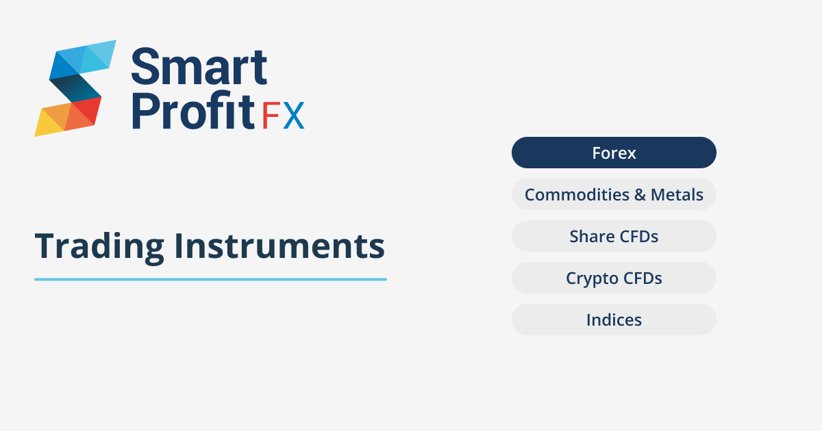 Trading Instruments | SmartProfit FX