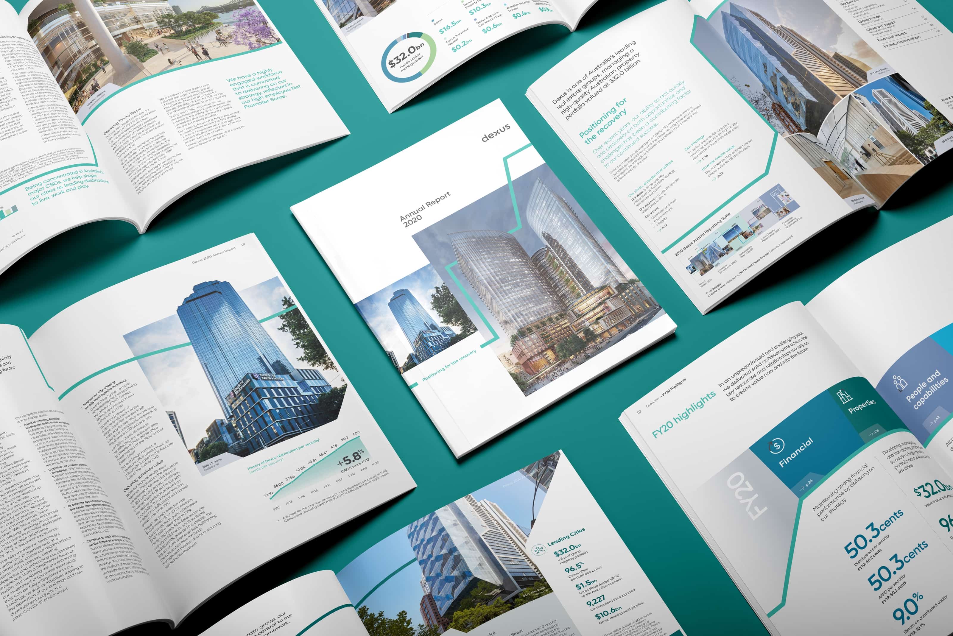 Dexus | Integrated Report 2020 | Designate | The corporate brand and ...