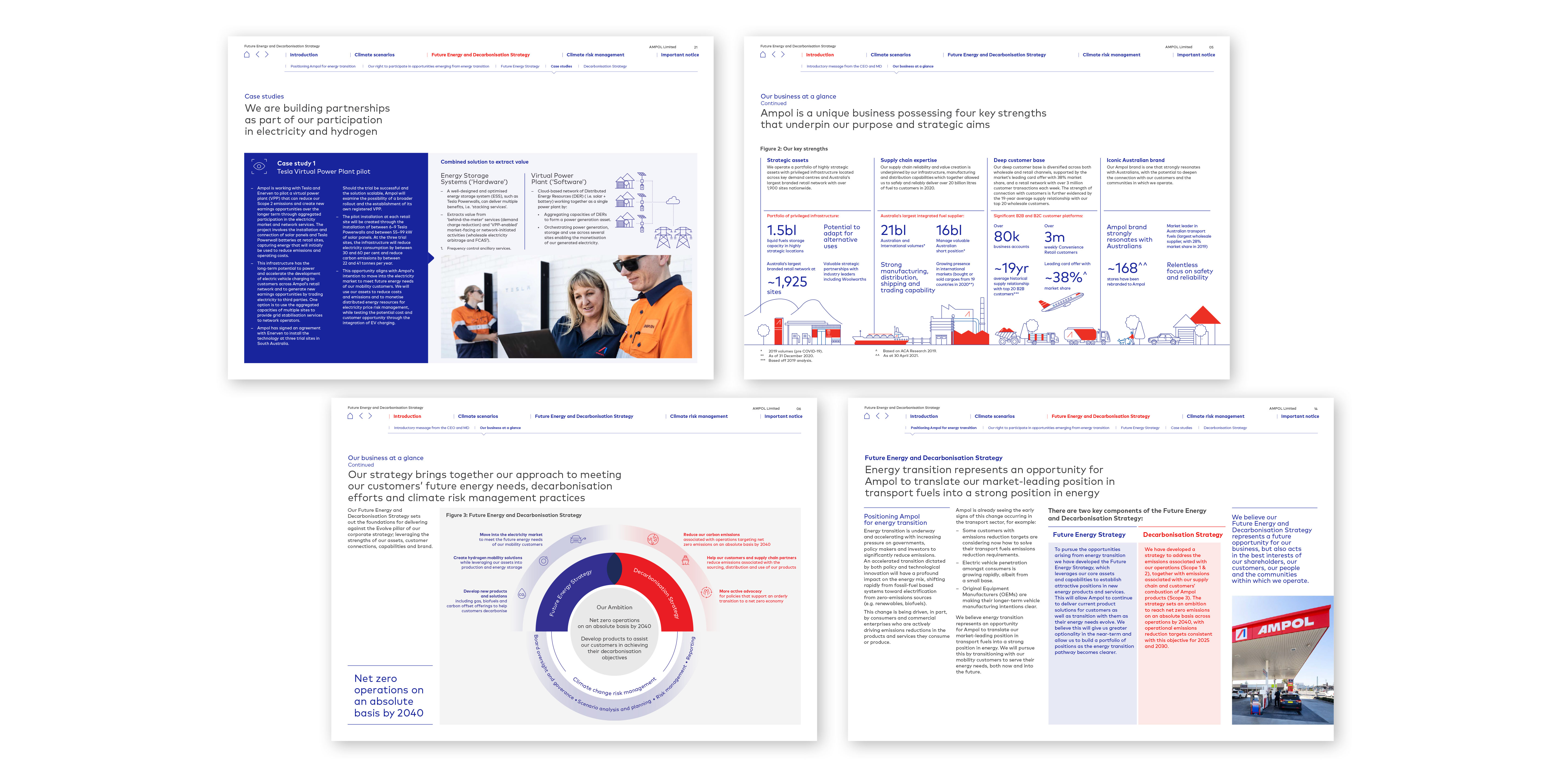 Ampol | Decarbonisation Strategy | Designate | The corporate brand and ...