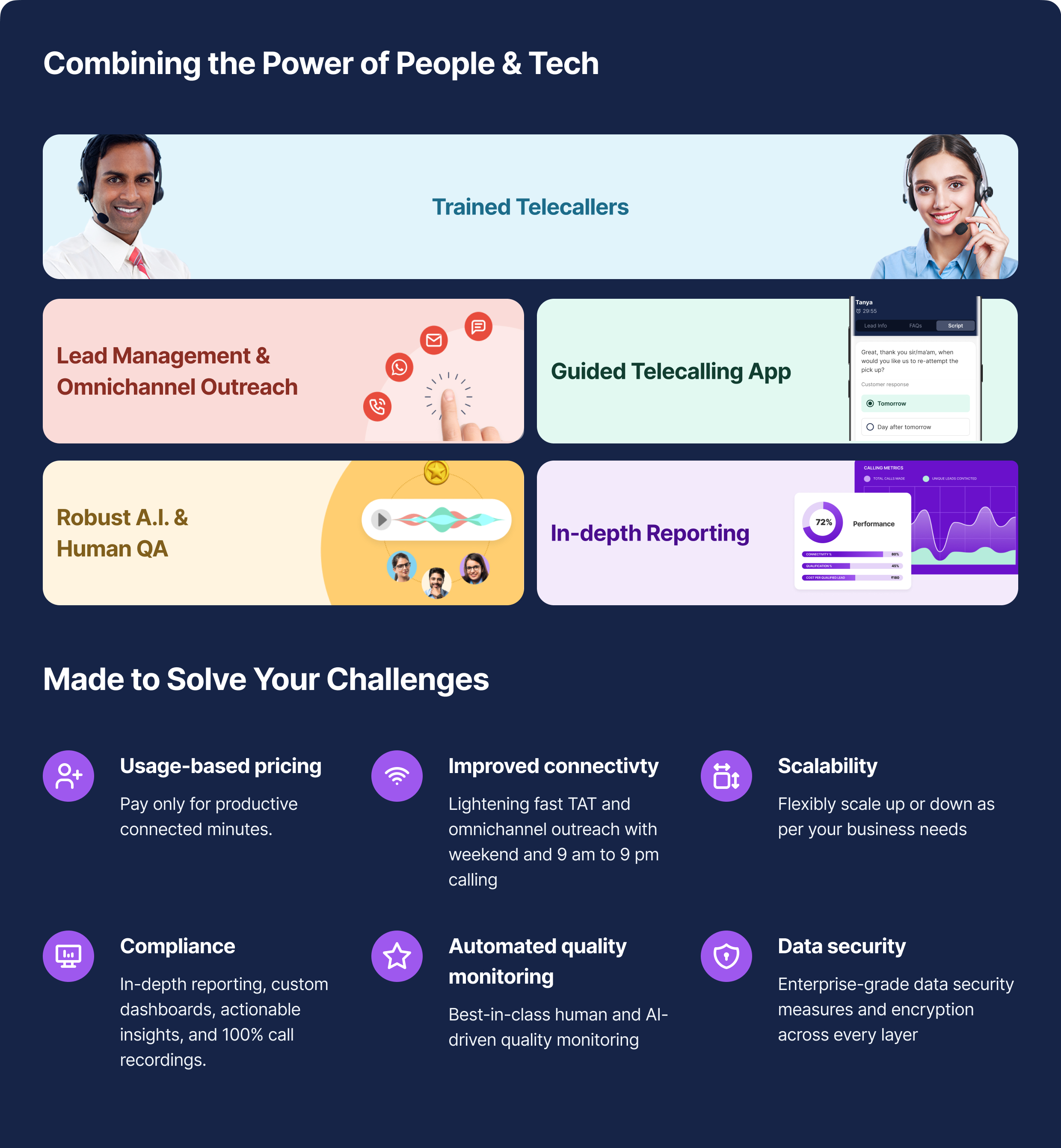 What is Business Process Outsourcing? | BPO Services
