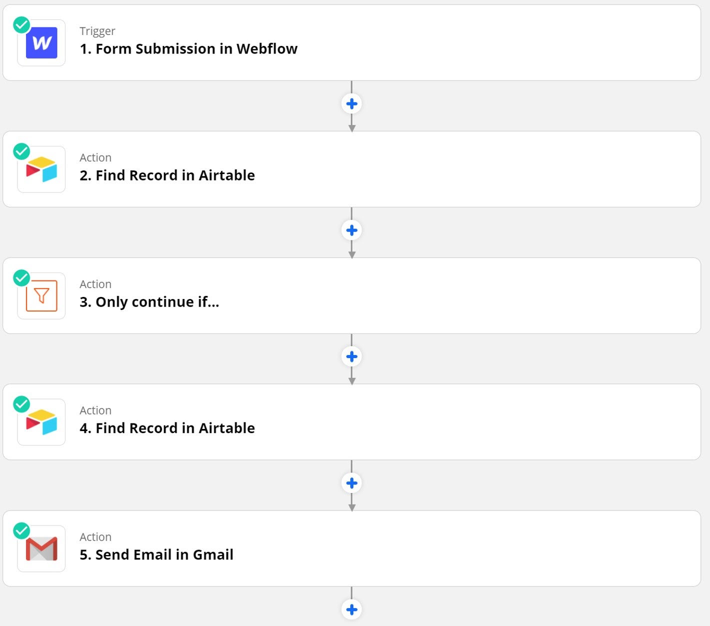 Webflowとシステム連携：アカデミーの例 | LikePay