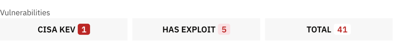 Continuous Cloud Security and Proactive VMware Ops