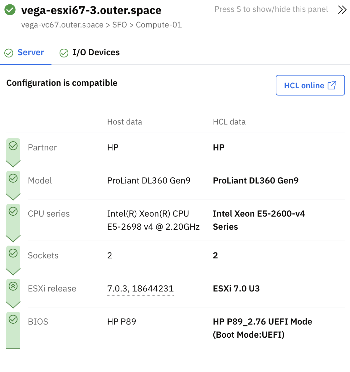 Continuous Cloud Security and Proactive VMware Ops