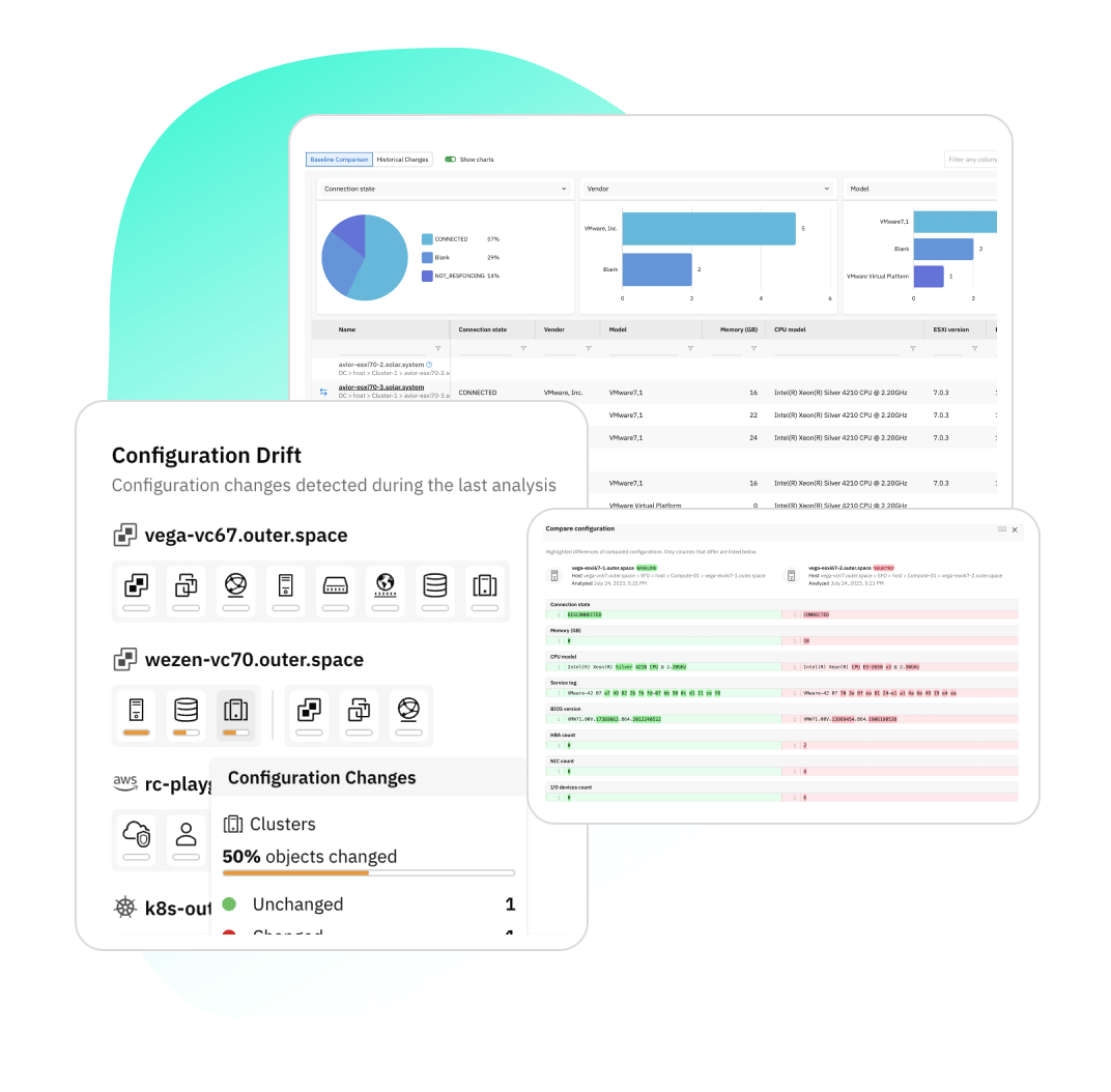 Continuous Cloud Security and Proactive VMware Ops