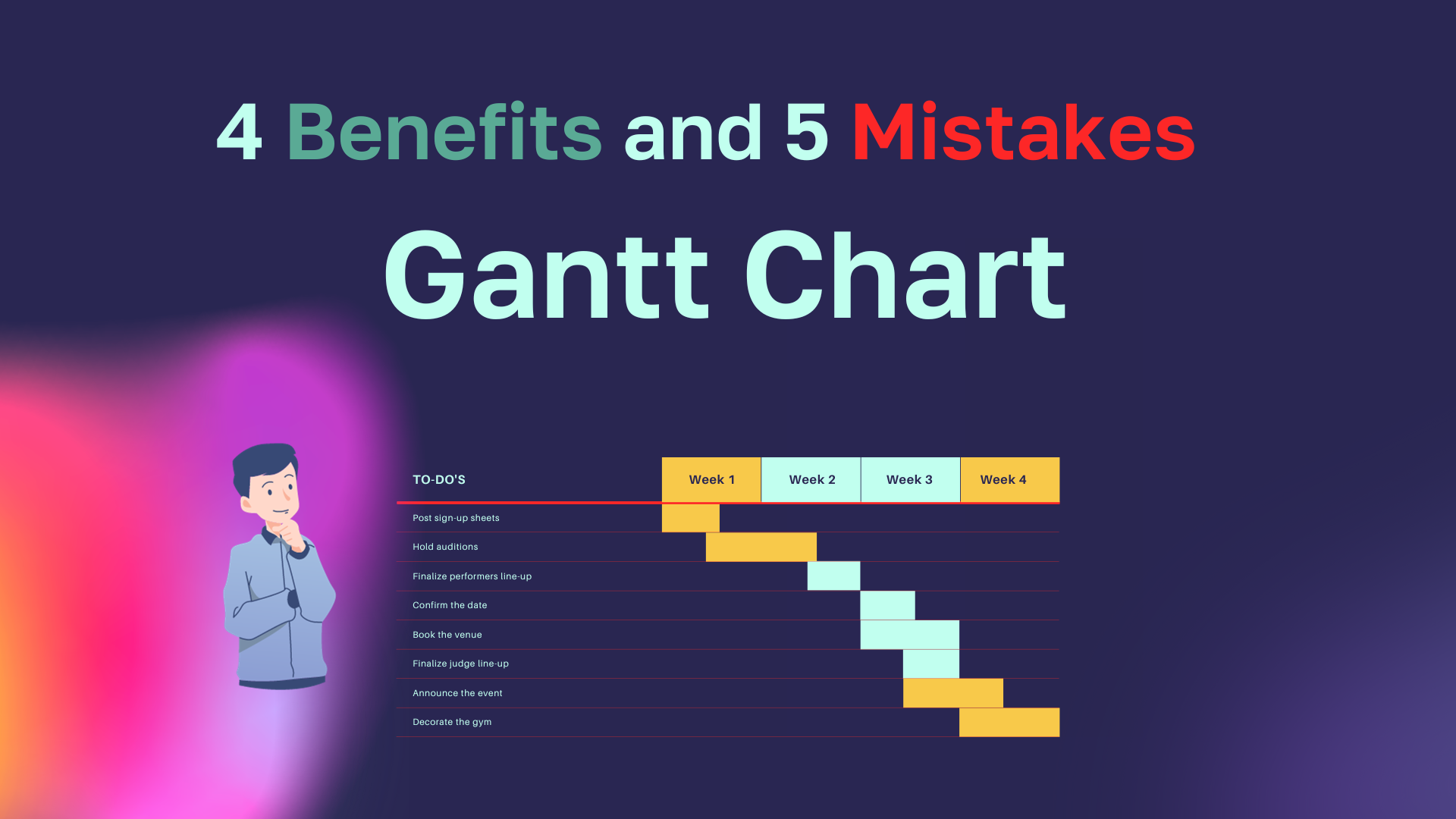 Master Gantt Chart Essential Guide For Project Management Master Gantt Chart Essential Guide For Project Management