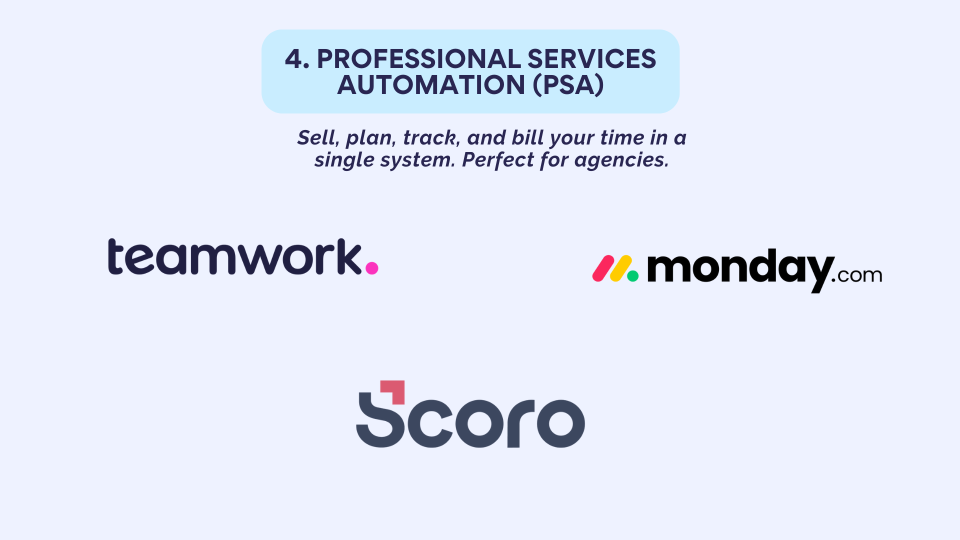 Essential Guide: 10 Types of Business Process Automation Tools