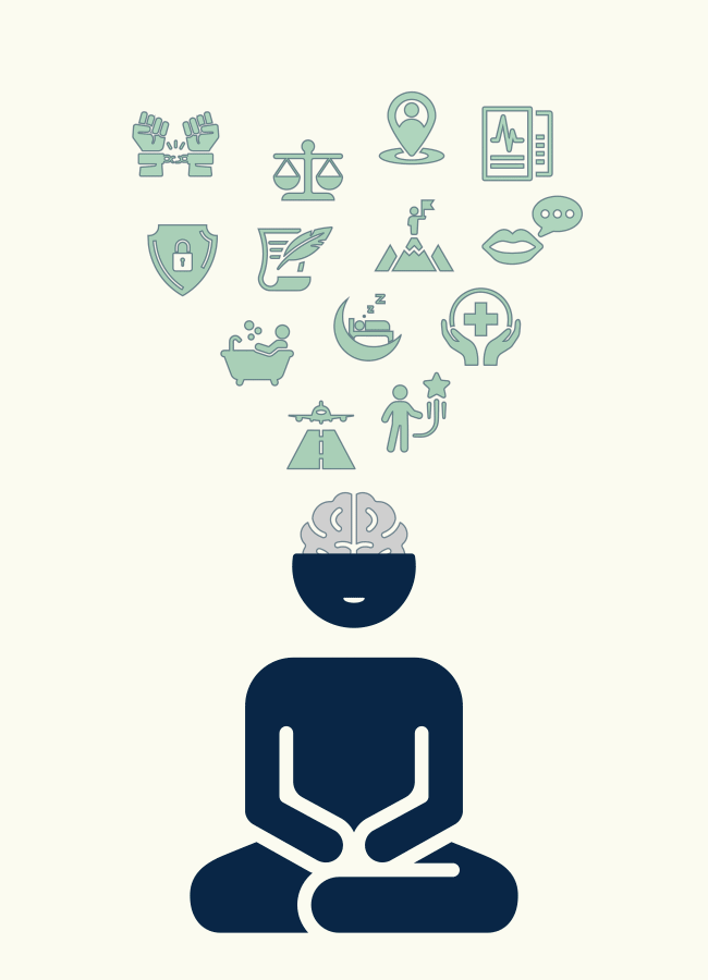 VerbMaster Spanish Verb App