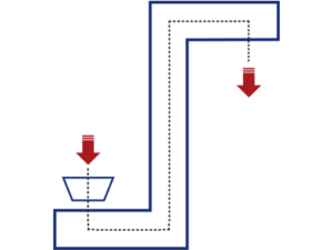 TipTrak Bucket Elevator