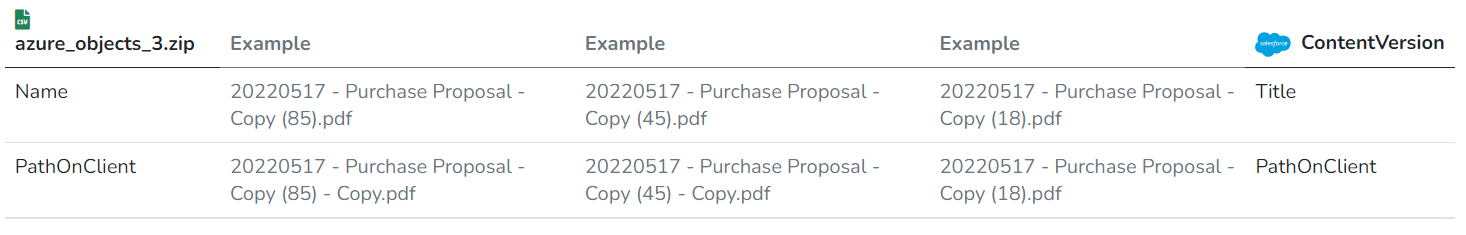 How to import Files and Attachments with Dataimporter