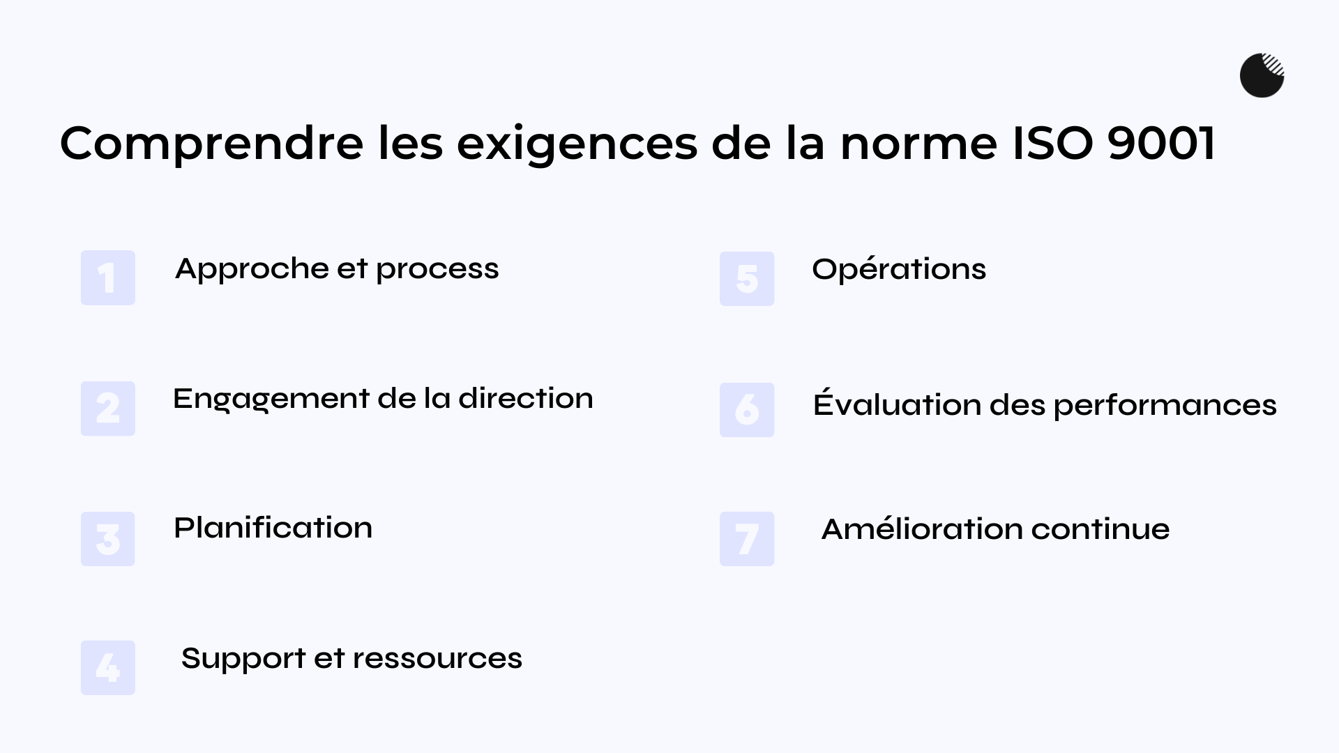 6 étapes pour mettre en place et obtenir la norme ISO 9001