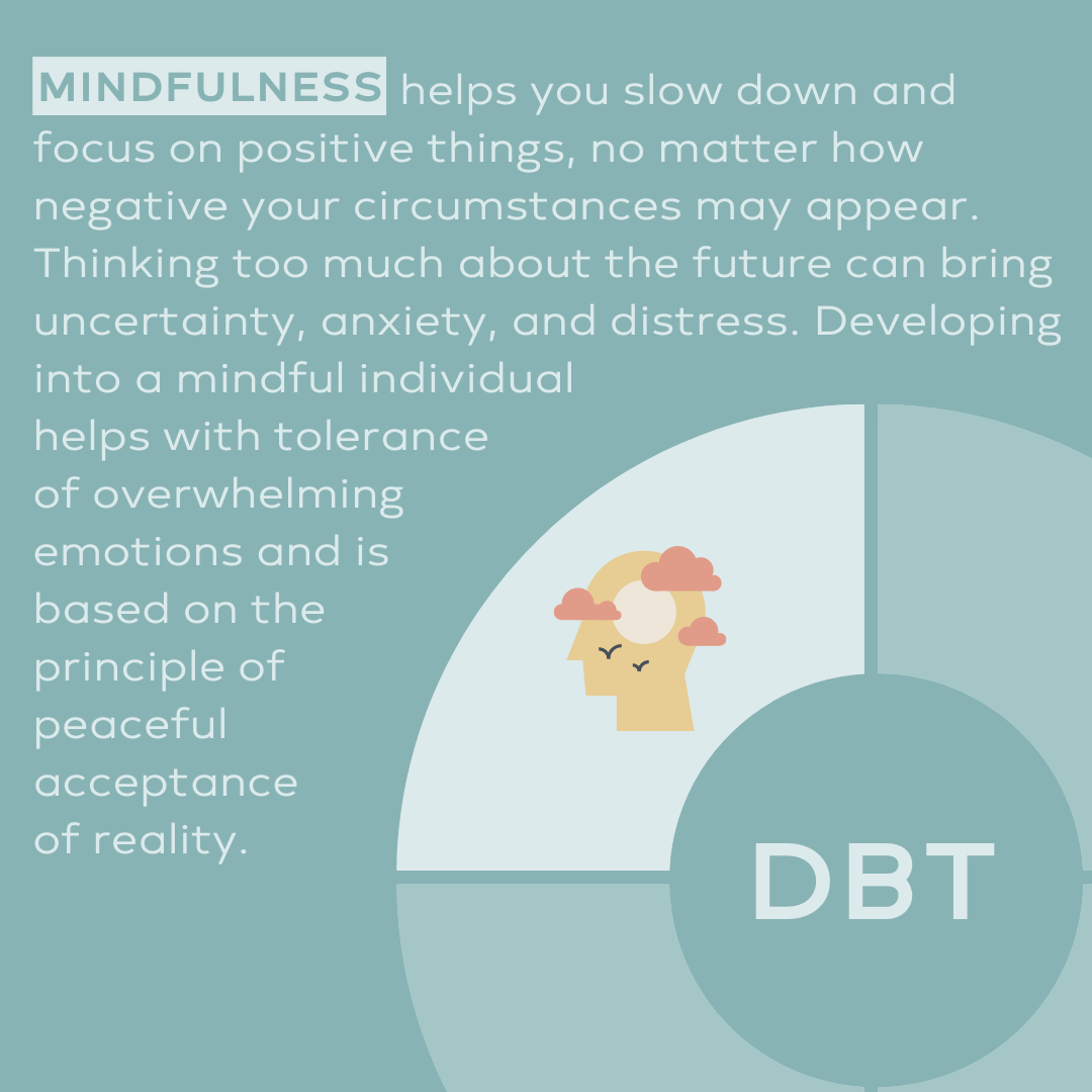 The Four Key Points of Dialectical Behavior Therapy | Grouport Journal