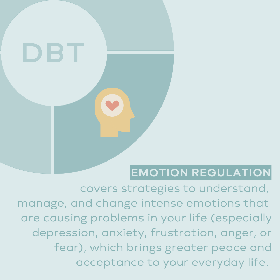 The Four Key Points of Dialectical Behavior Therapy | Grouport Journal