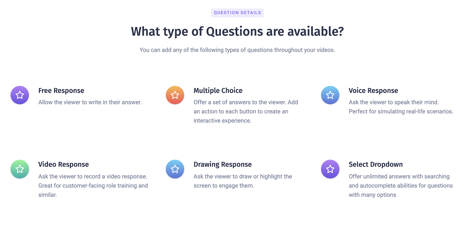 Turn Any Video Into a Survey | Mindstamp