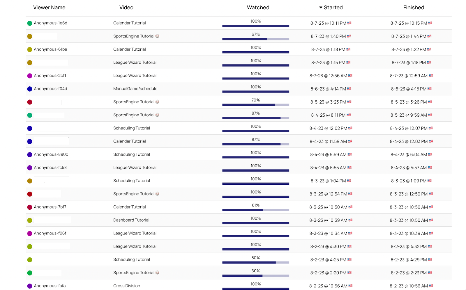 Mindstamp + Diamond Scheduler: An Interactive Video Revolution in Sports Scheduling
