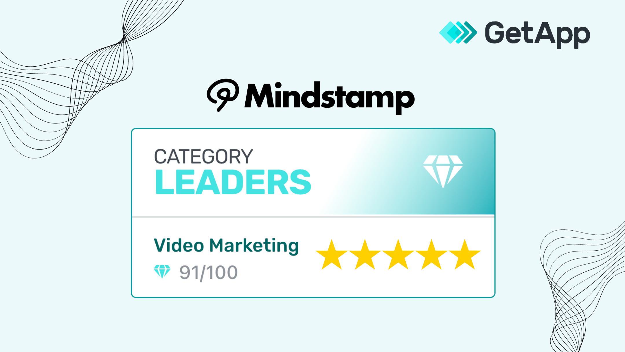 Mindstamp recognized as 2023 Video Marketing Leader by GetApp