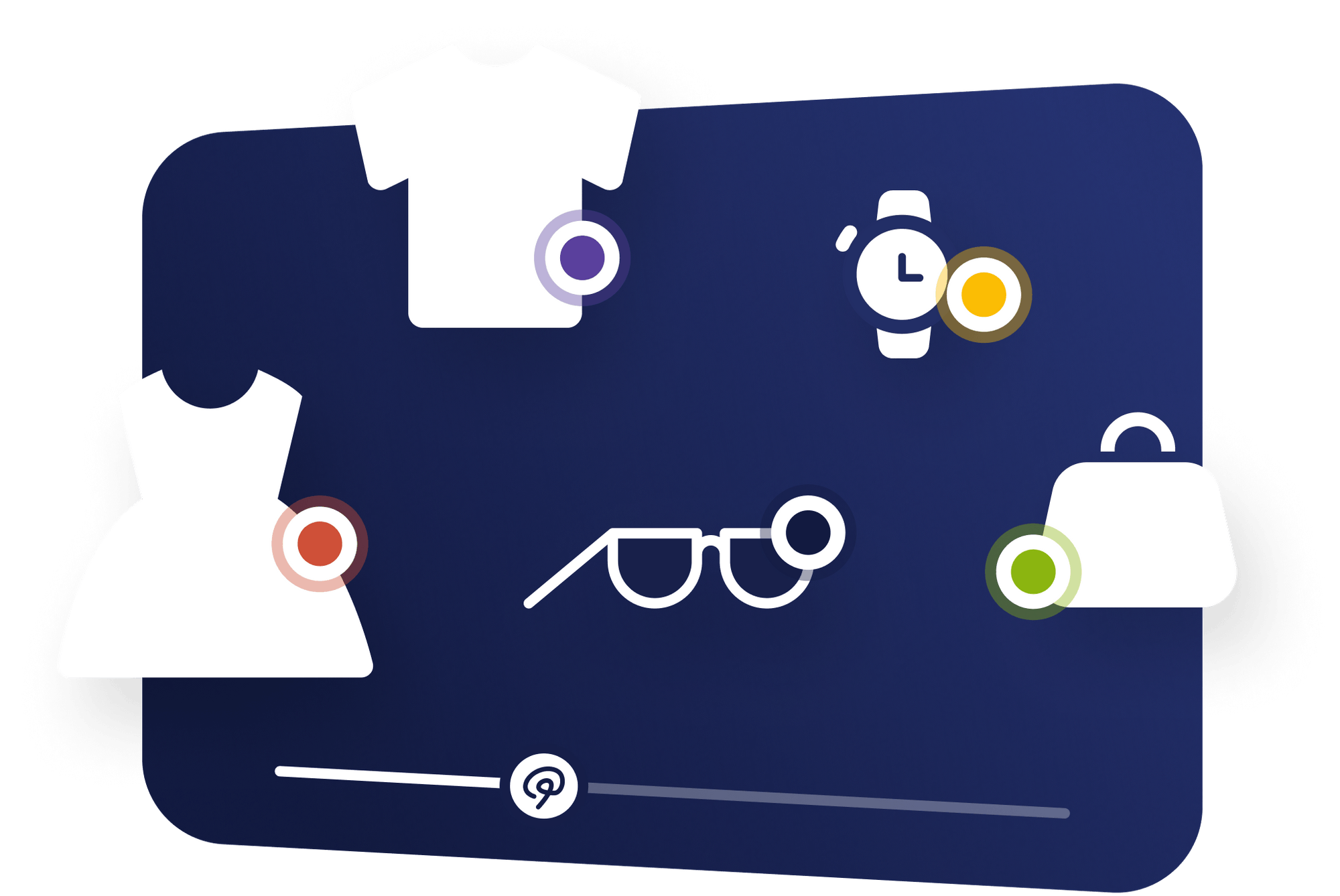 Interactive Video Sales