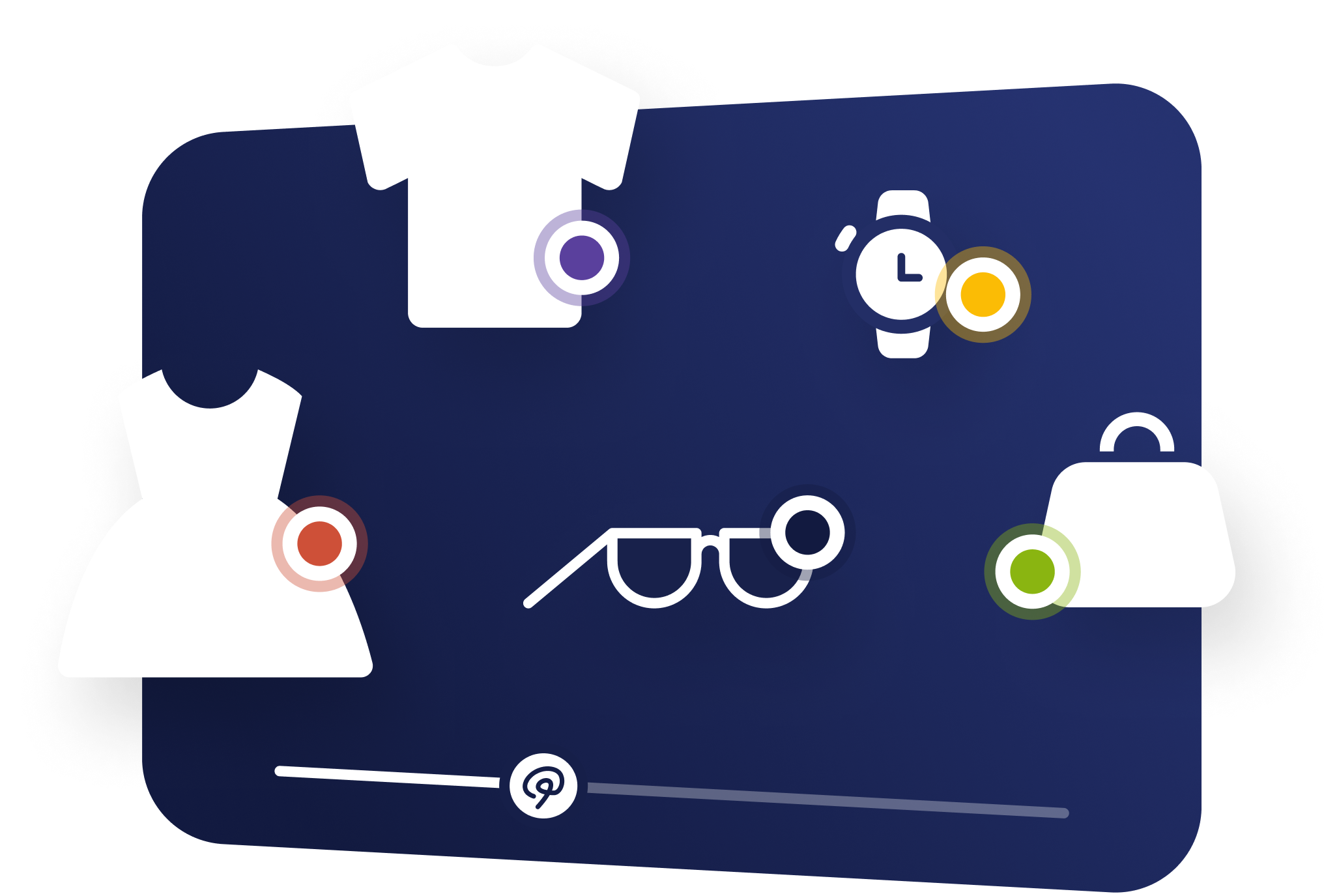 Interactive Video Sales